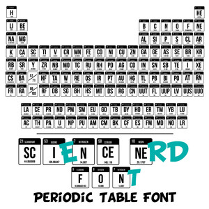 Periodic Table Of Fonts